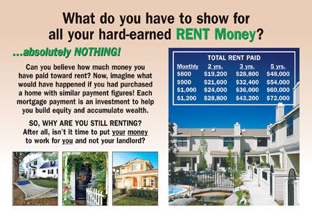 4-up Laser Postcards: Stop Paying Rent